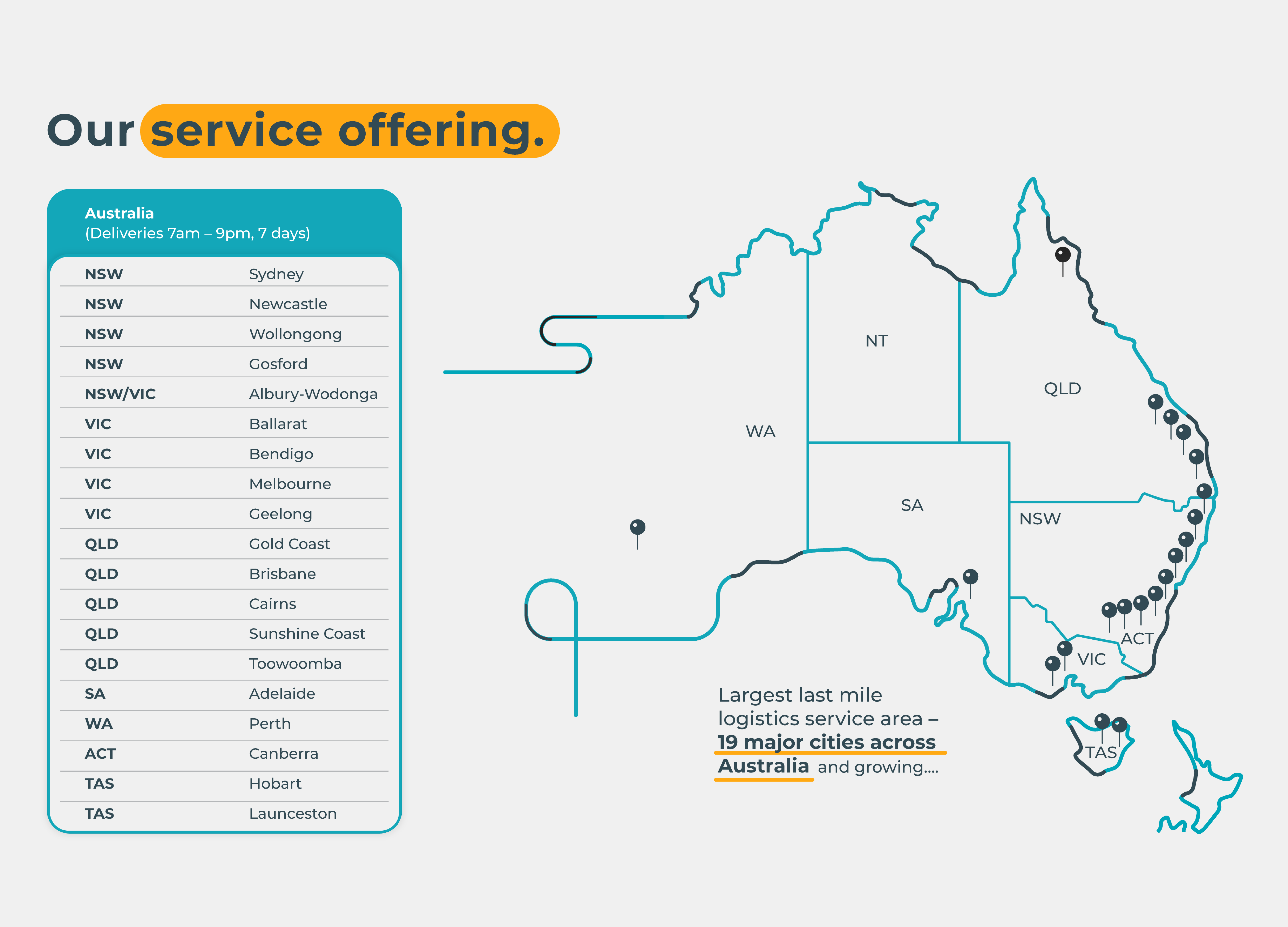 Sherpa's Operating Hours and Service Areas – Sherpa Drivers